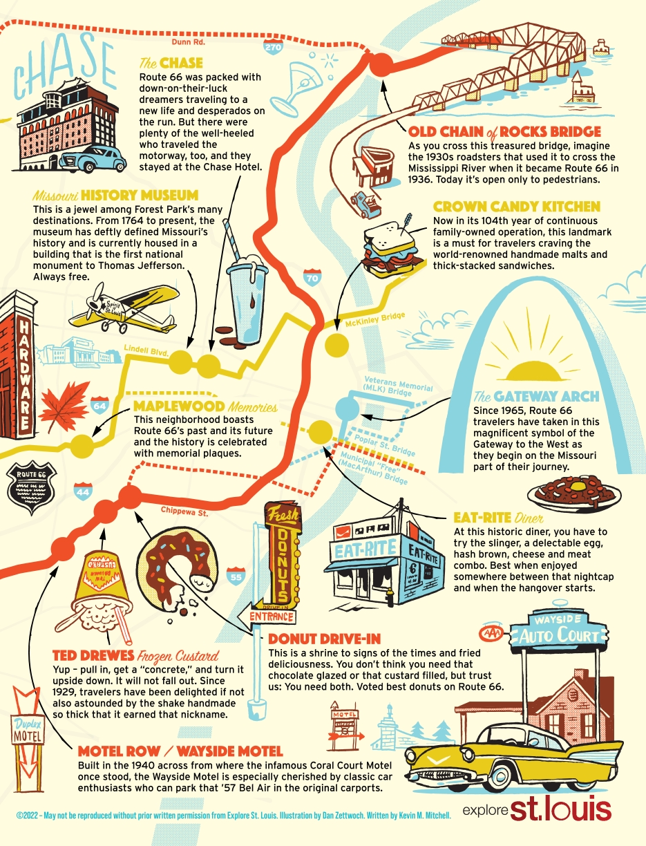 Explore St. Louis 2022