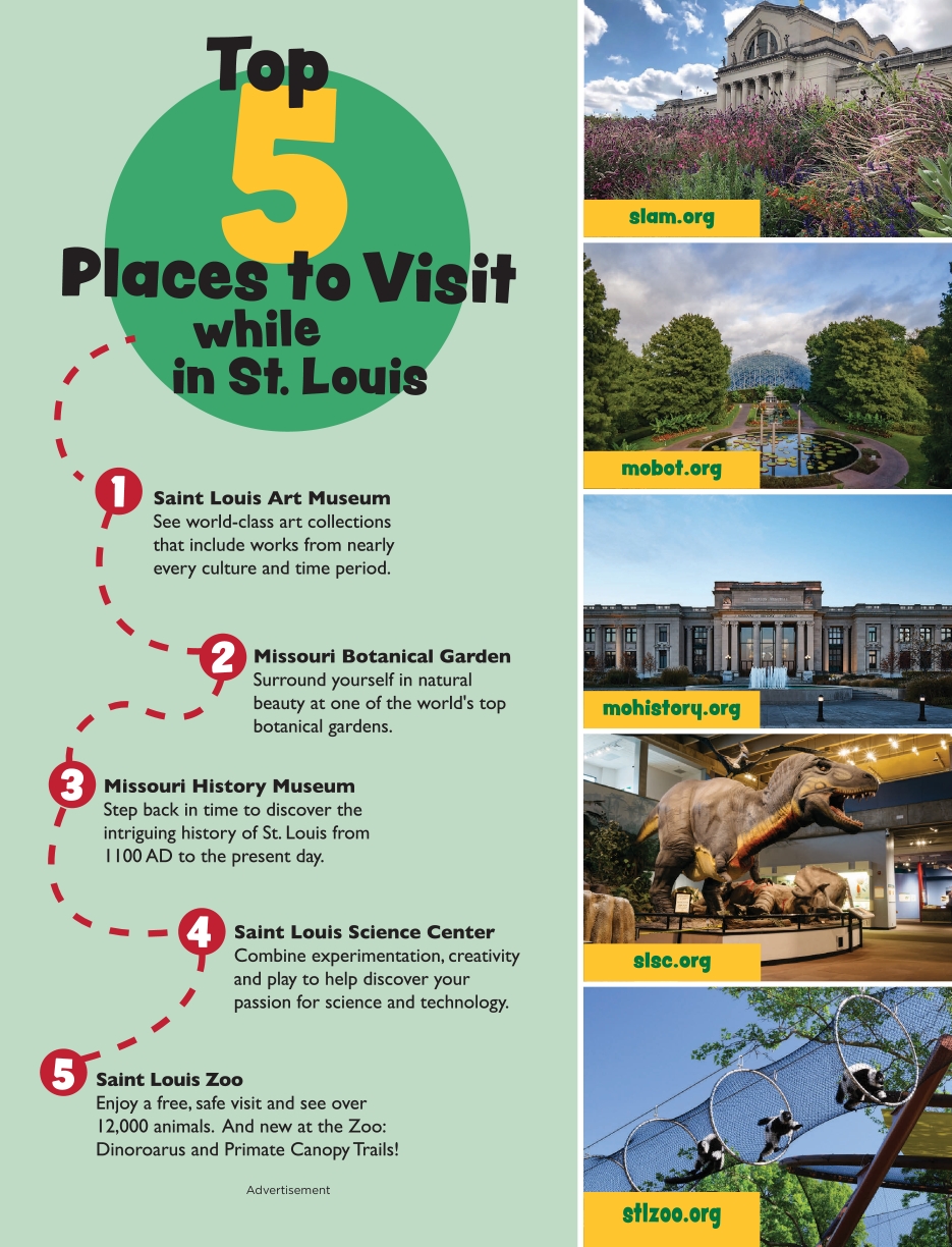 Explore St. Louis 2022