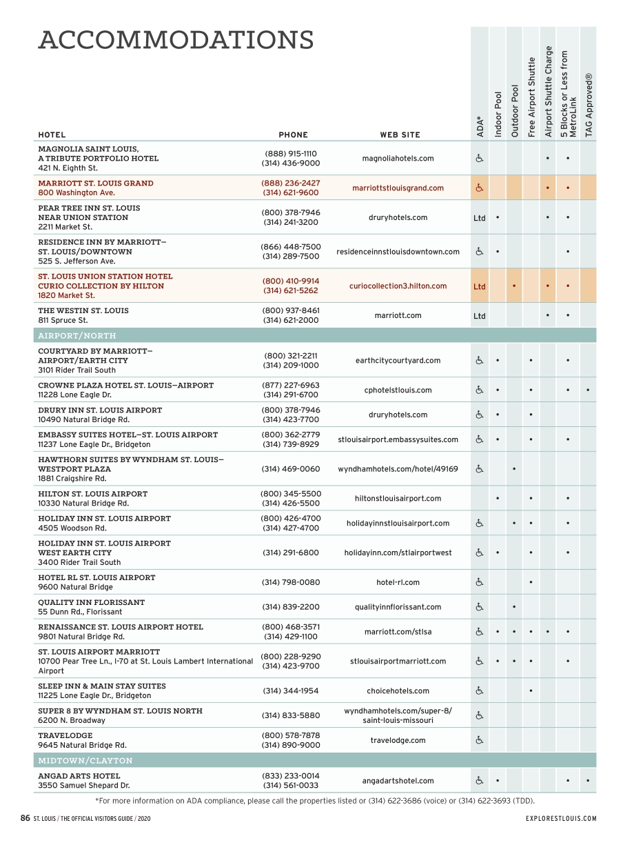 St. Louis Official Visitor's Guide 2020