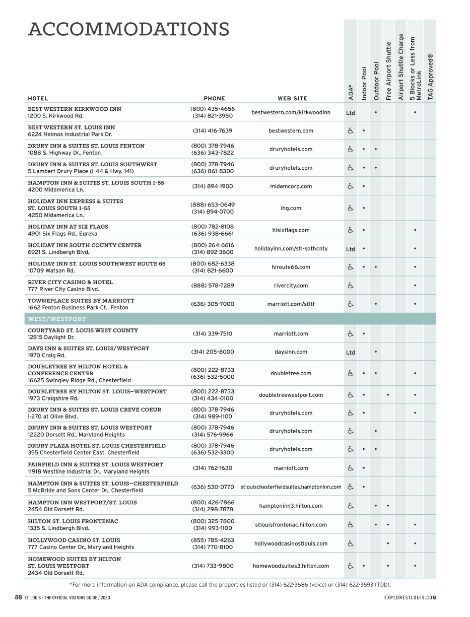 St. Louis Official Visitor's Guide 2020