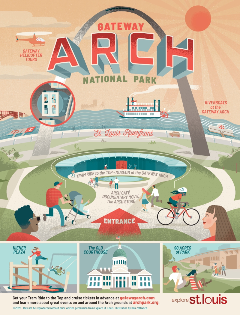 St. Louis Official Visitor's Guide 2020