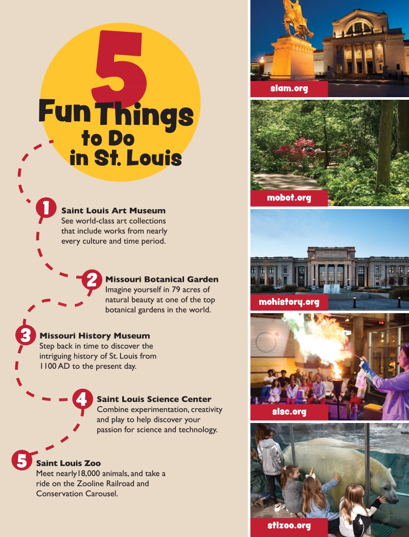 St. Louis Official Visitor's Guide 2020