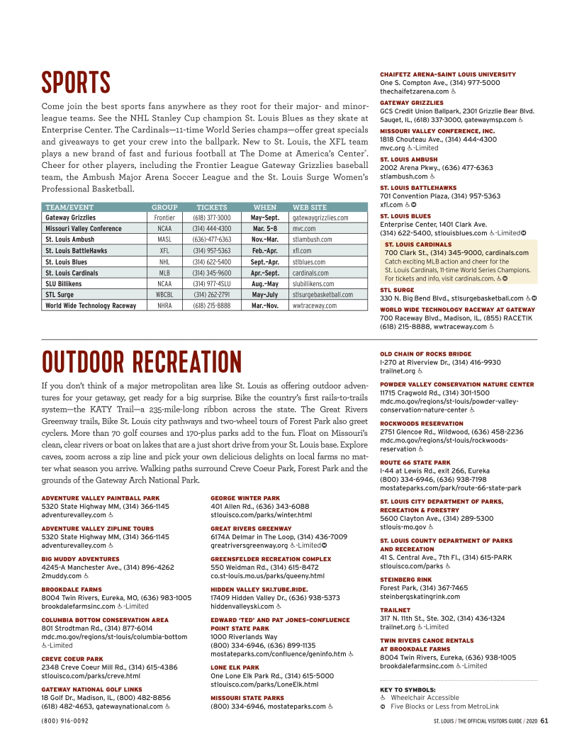 St. Louis Official Visitor's Guide 2020