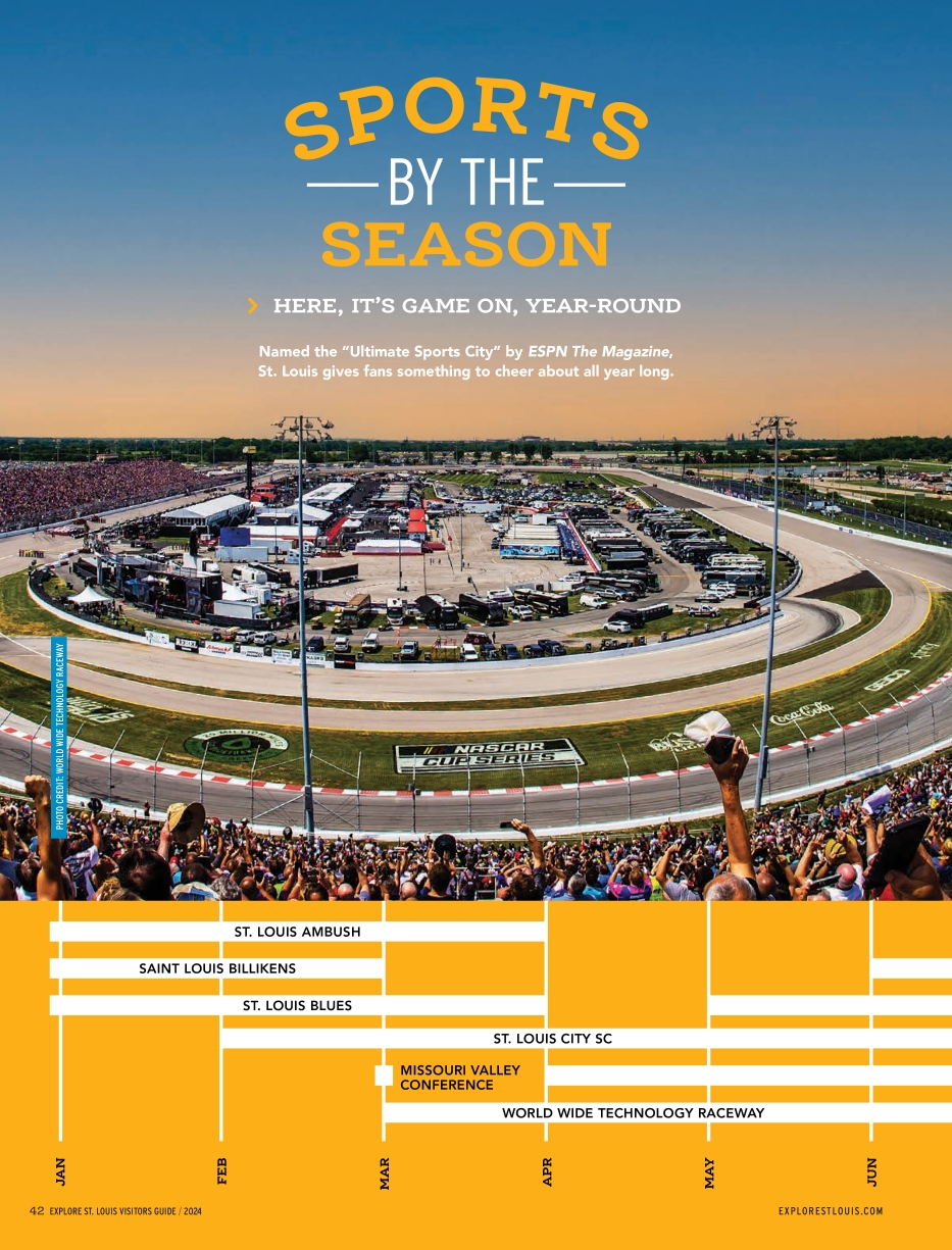 Explore St. Louis 2024