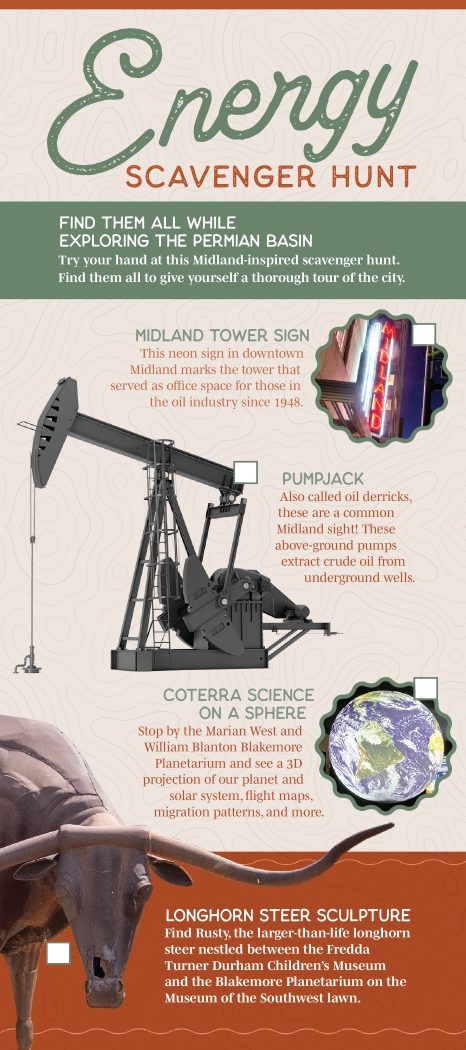 Visit Midland Official Guide