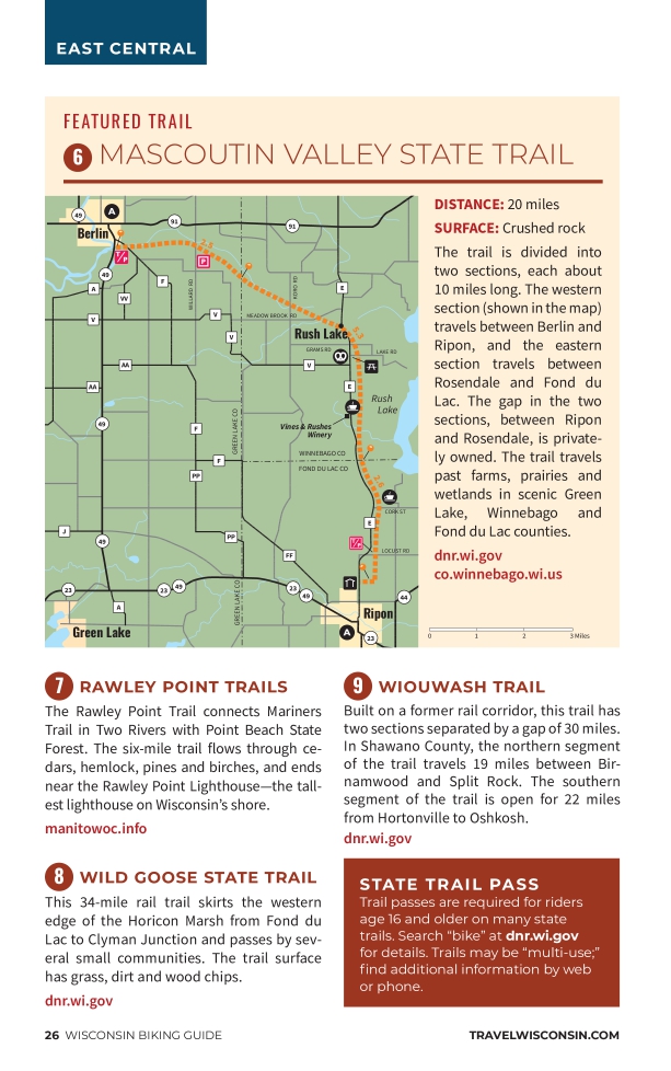 Wisconsin Biking Guide